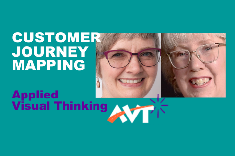 AVT for CUSTOMER JOURNEY MAPPING – NapkinAcademy